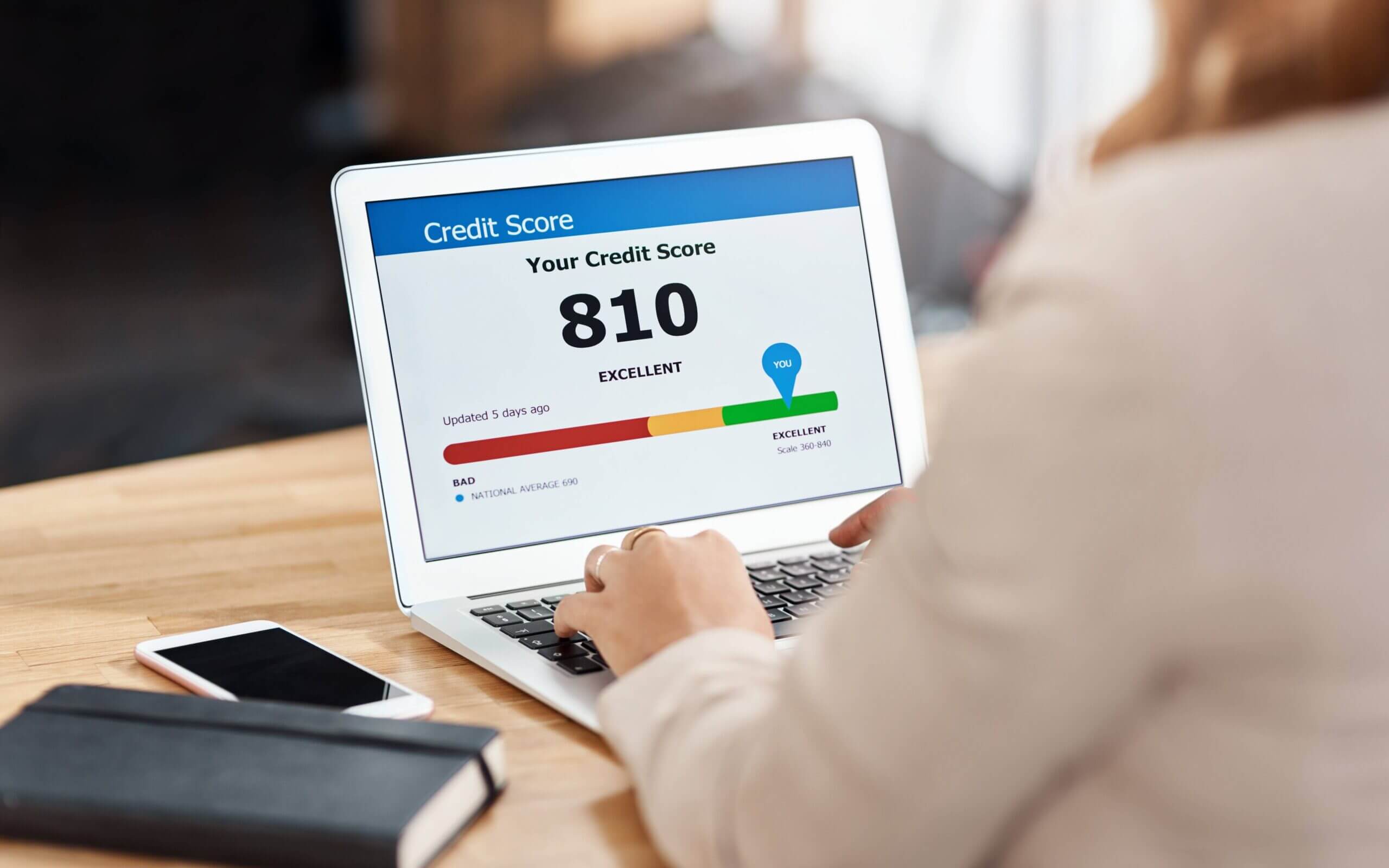 Understanding Credit Scores: Tips to Improve Yours - Learn and Earn Daily